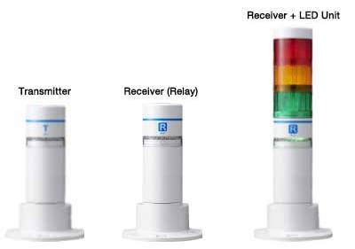 Launch of PATLITE WIO Series: Wireless Control System