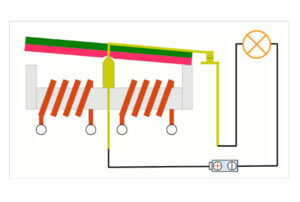 What is a Relay and its Working Principle | How Relay Work