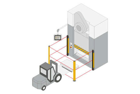 What are the Benefits of Light Curtains? | Hazard Detection
