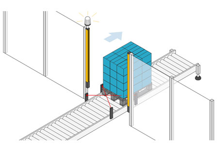What is the Difference Between Muting and Blanking Light Curtains?