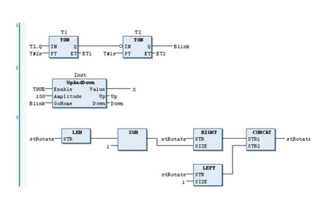 What is Ladder Diagram in PLC? | Components & Applications
