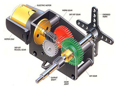What Are the Parts of a Servo? | Key Components Explained