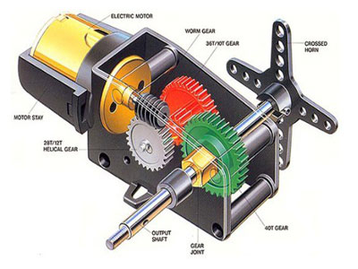What Is The Feedback Of A Servo System? | Key Insights