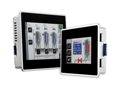What Are the Four Stages of HMI? | Key Functions Explained
