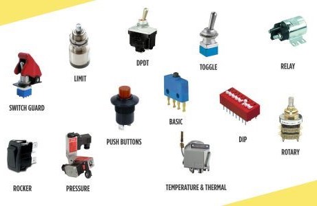 FAQ Image