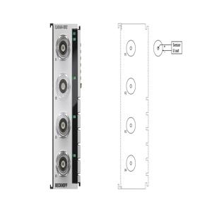 Beckhoff ELM3604-0002