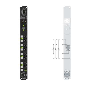 IP3202-B520 - Beckhoff Fieldbus Box And IO-Link Box